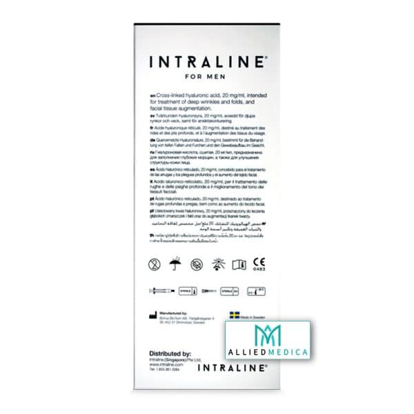 INTRALINE® MEN - Allied Medica