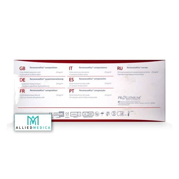 REVANESSE® KISS - Allied Medica